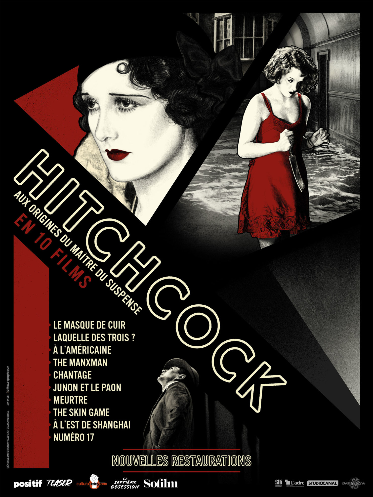 Carlotta Films | Rétrospective « Aux origines du maître du suspense